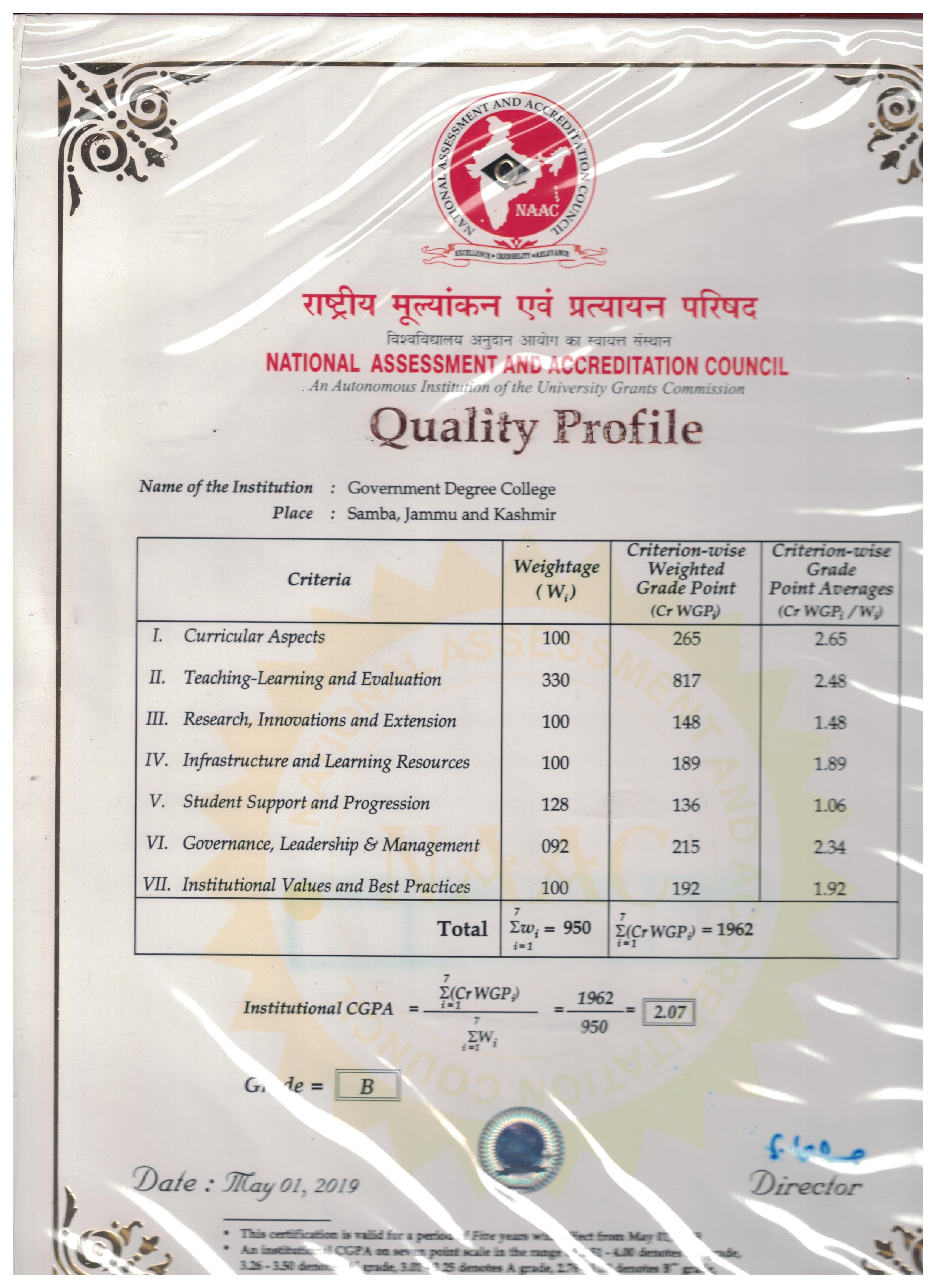 CERTIFICATE | GDC SAMBA